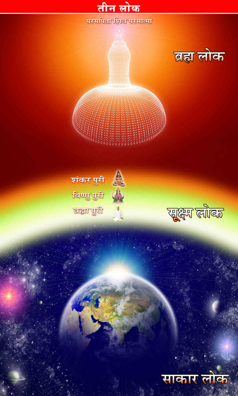 7 Day Course - 1 » Brahma Kumaris