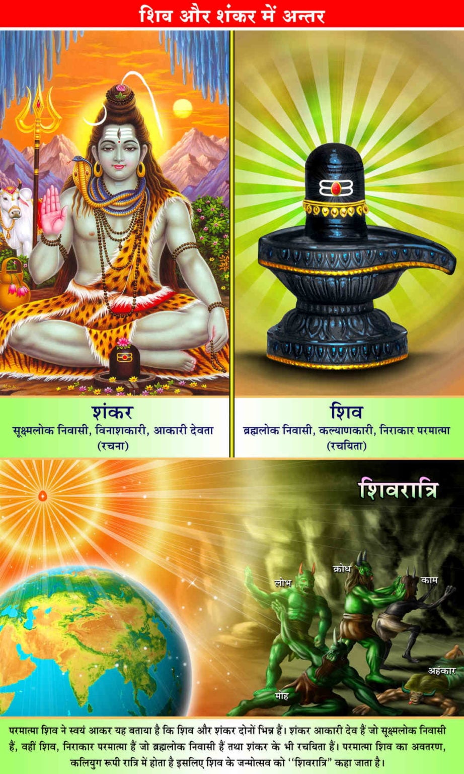 7 Day Course - 1 » Brahma Kumaris