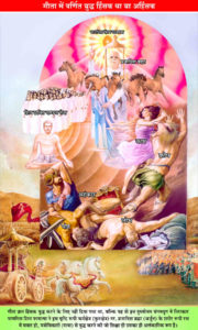 7 Day Course - 1 » Brahma Kumaris